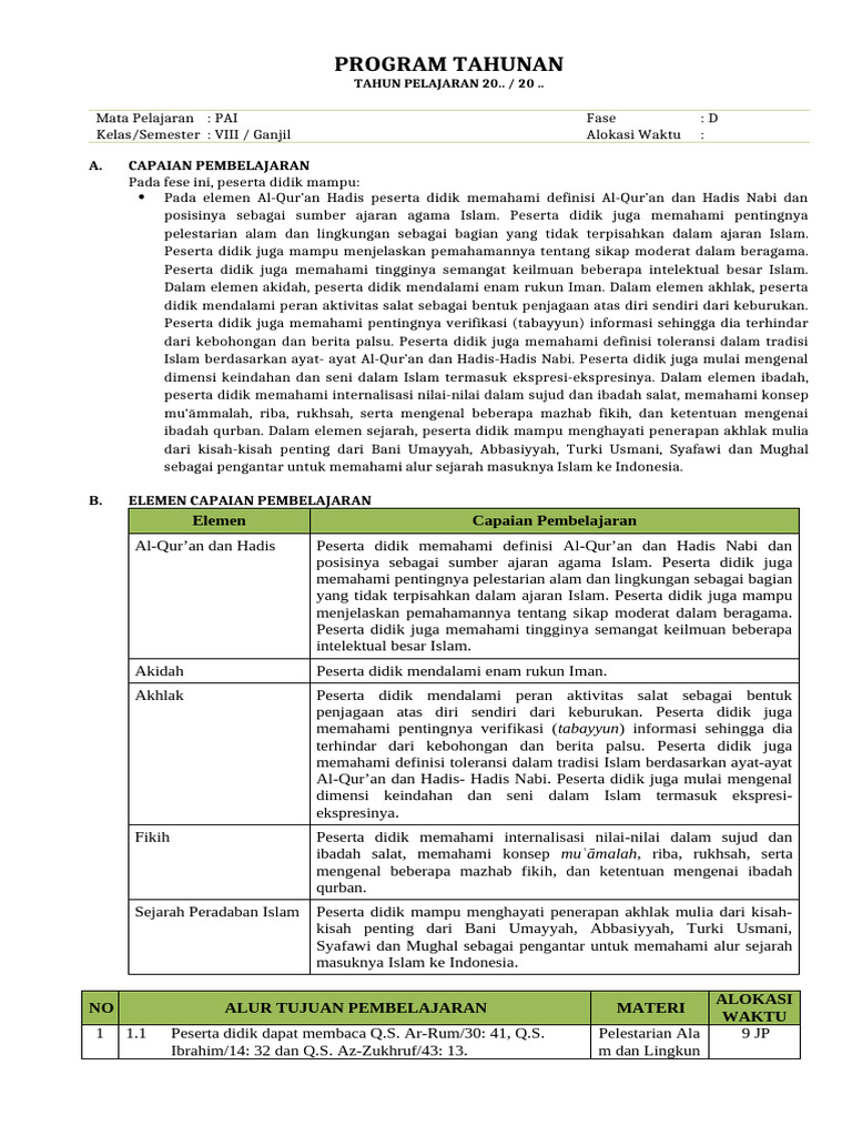 Prota PAI K-VIII | PDF