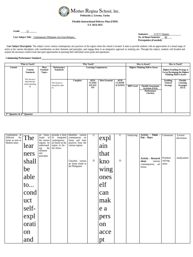 CPAR_FIDP_3RD-4TH-QUARTER | PDF | Learning | Procedural Knowledge