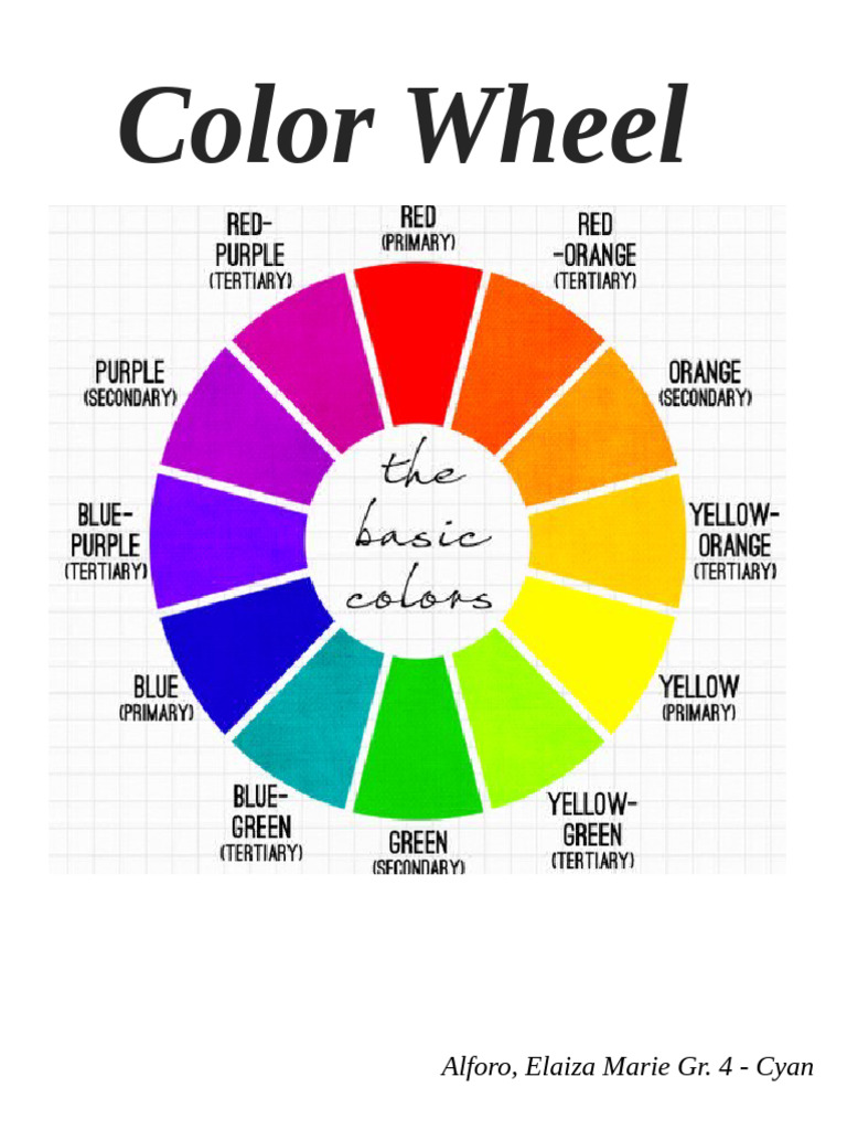 Color Wheel | PDF