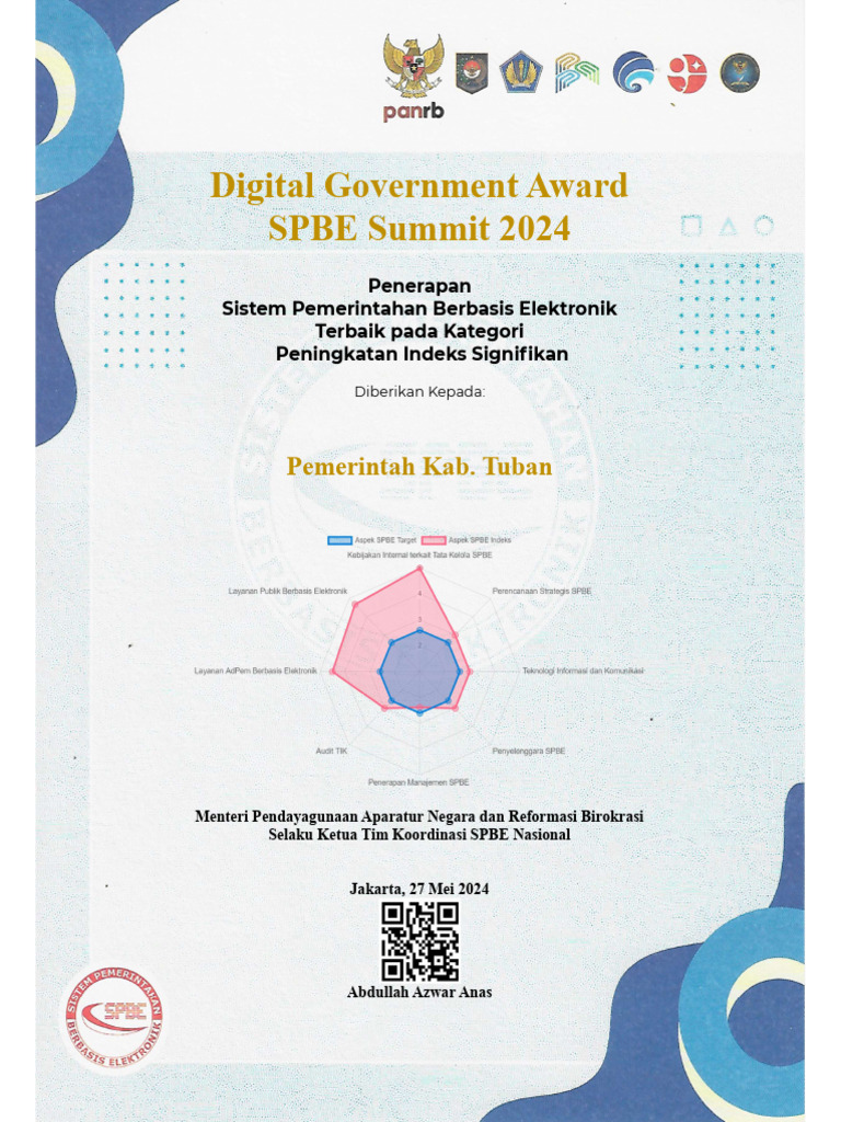 6. 10 Besar Kategori IPPD dengan Indeks SPBE Meningkat Signifikan | PDF