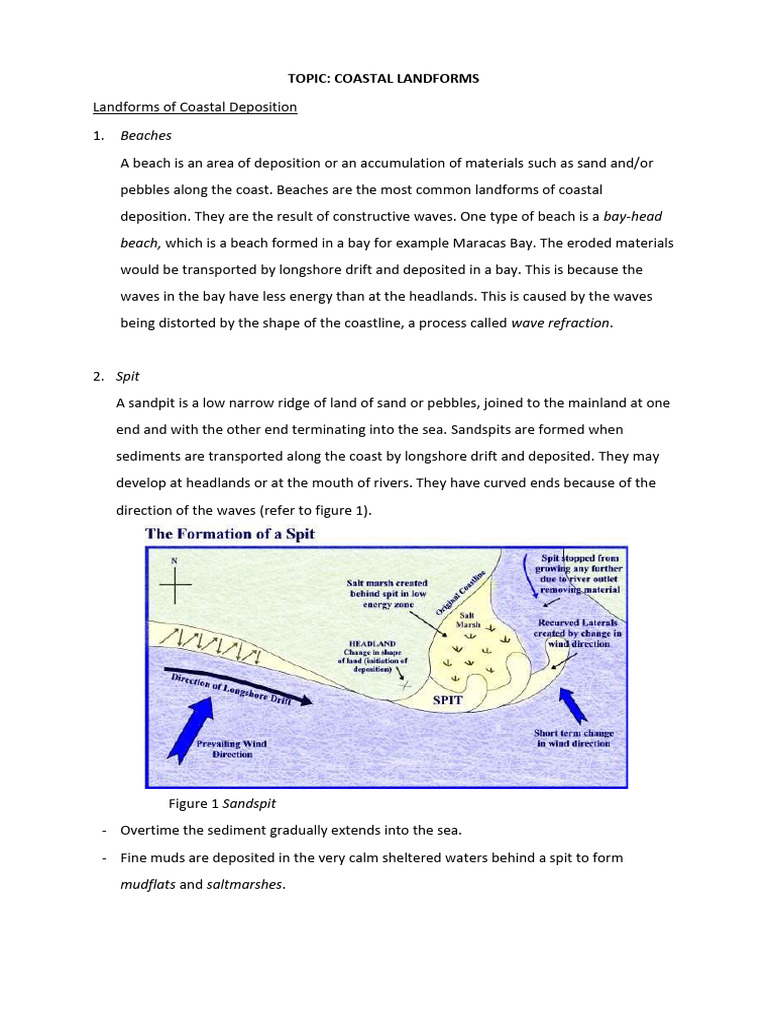 Coastal Landforms- Coastal Deposition | PDF Coastal Landforms- Coastal Deposition | PDF