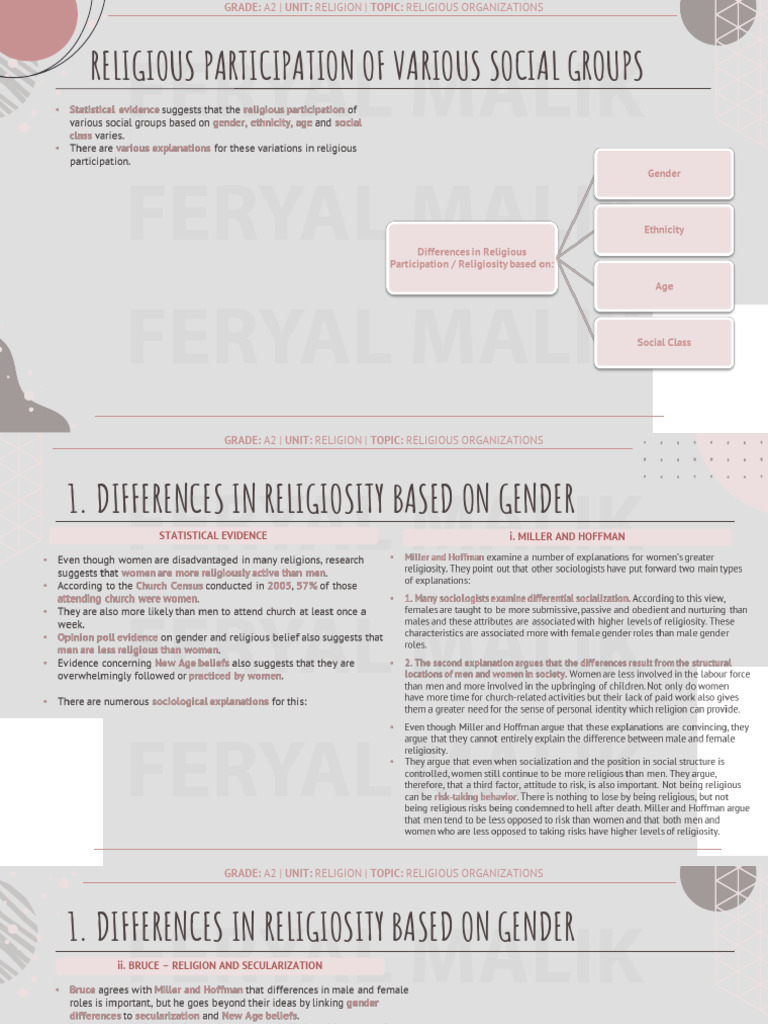 Religious Participation of Various Social Groups | PDF | Psychological ...