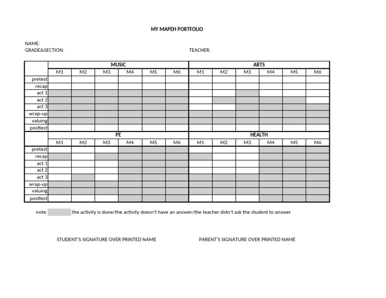 PORTFOLIO Mapeh | PDF