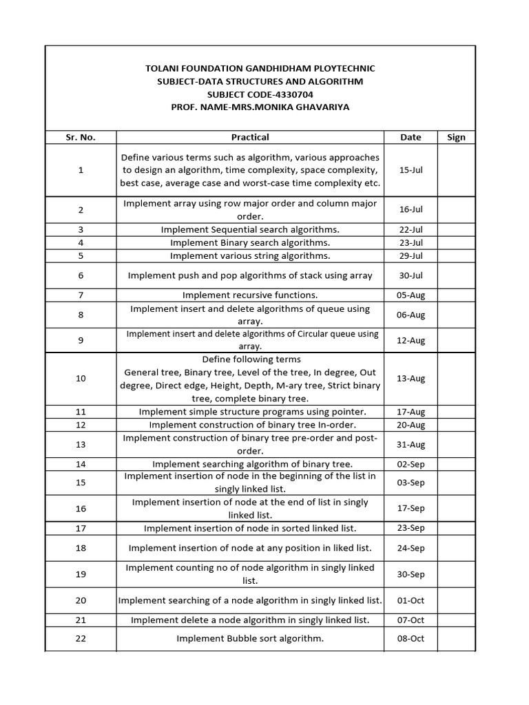 B1-INDEX-DSA | PDF | Theoretical Computer Science | Algorithms And Data ... B1-INDEX-DSA | PDF | Theoretical Computer Science | Algorithms And Data ...
