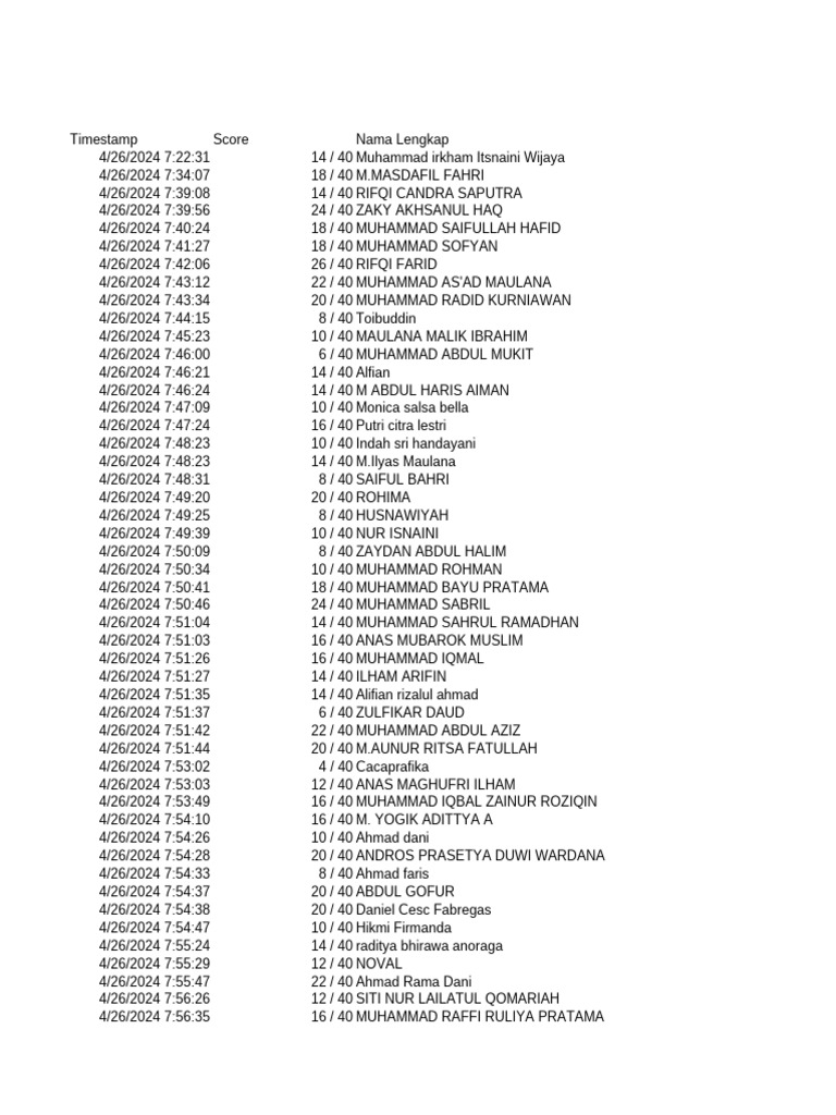 pat-kelas-9-ips-responses-pdf