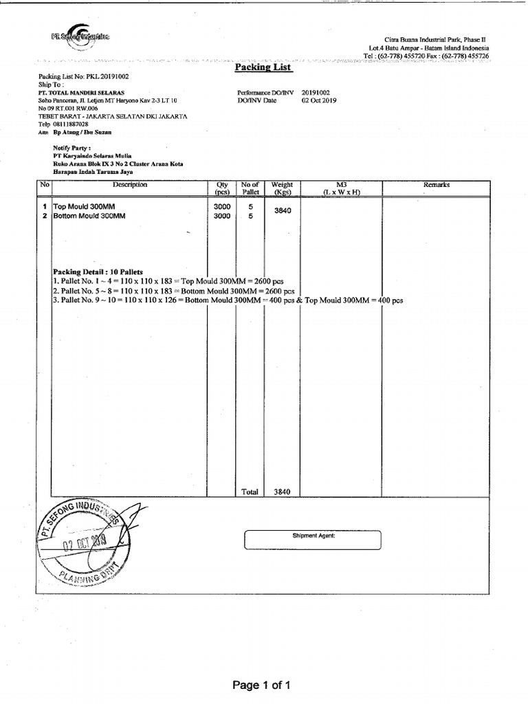 PKL & P. Inv TMS | PDF