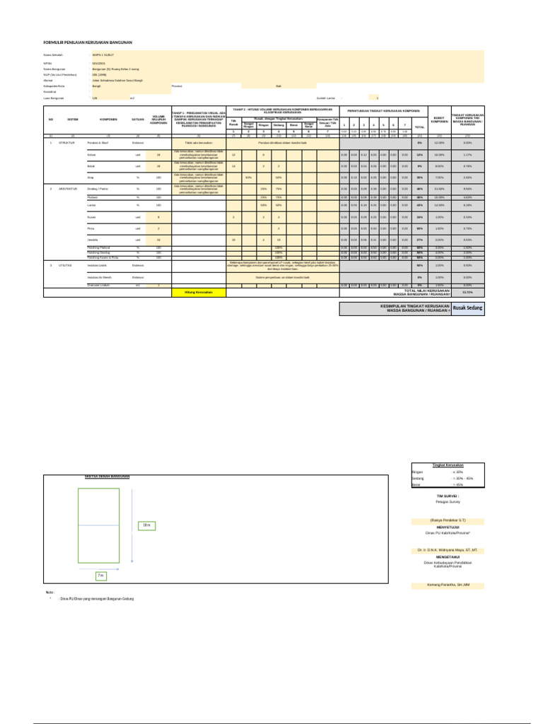 Gedung G | PDF