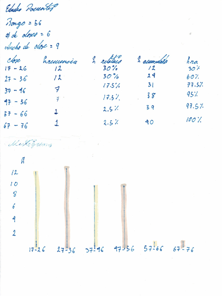 Ejercicio en Clase | PDF