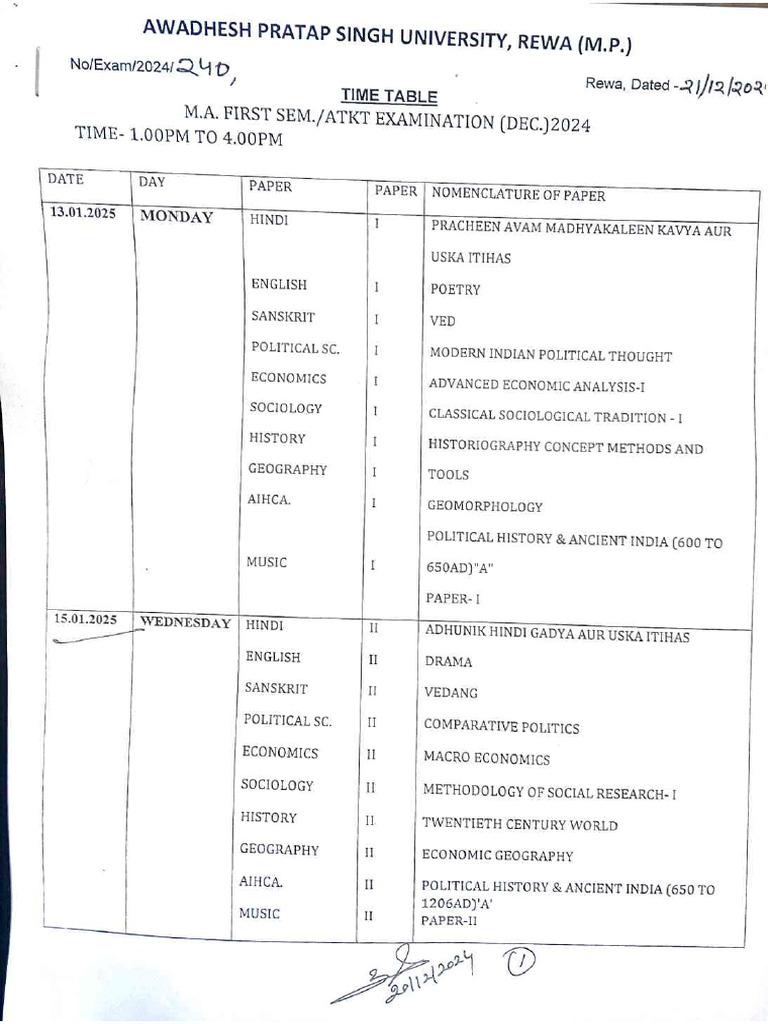 PG I Sem Time Table | PDF