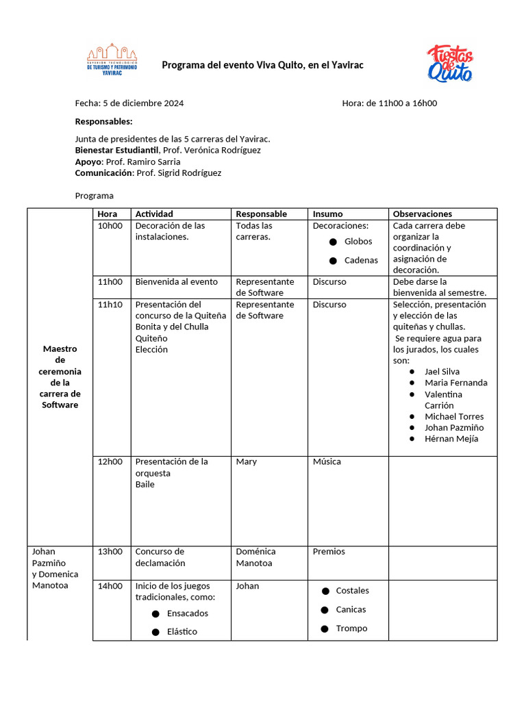 Programa del evento Viva Quito | PDF
