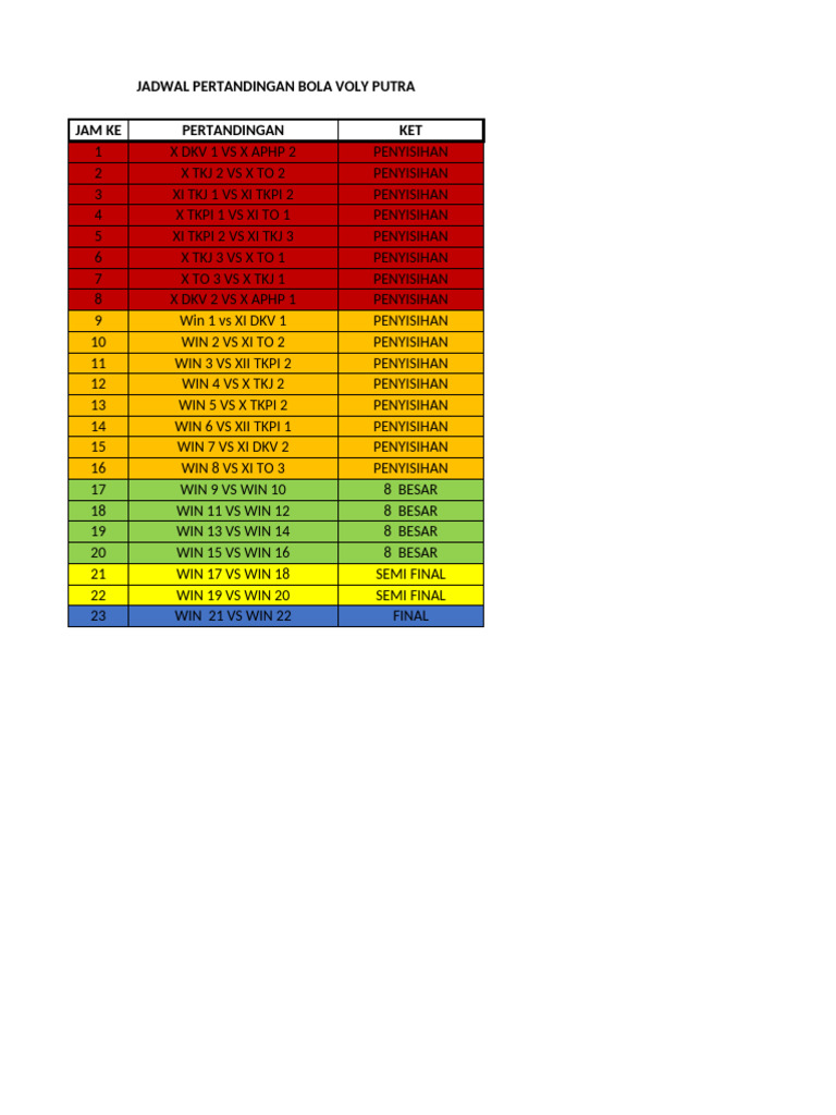 Jadwal Voly Putra | PDF