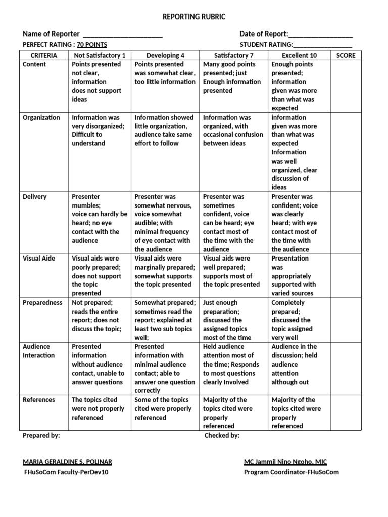 Reporting Rubric | PDF