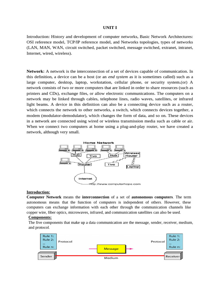 CN UNIT I | PDF | Computer Network | Internet Protocol Suite