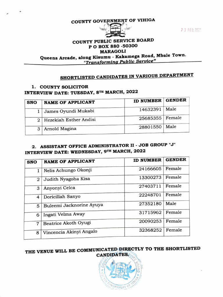 Shortlisted Candidates in Various Dept Invitation For Interview | PDF