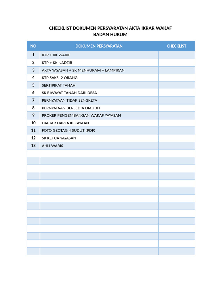 Checklist Dokumen Wakaf Badan Hukum | PDF