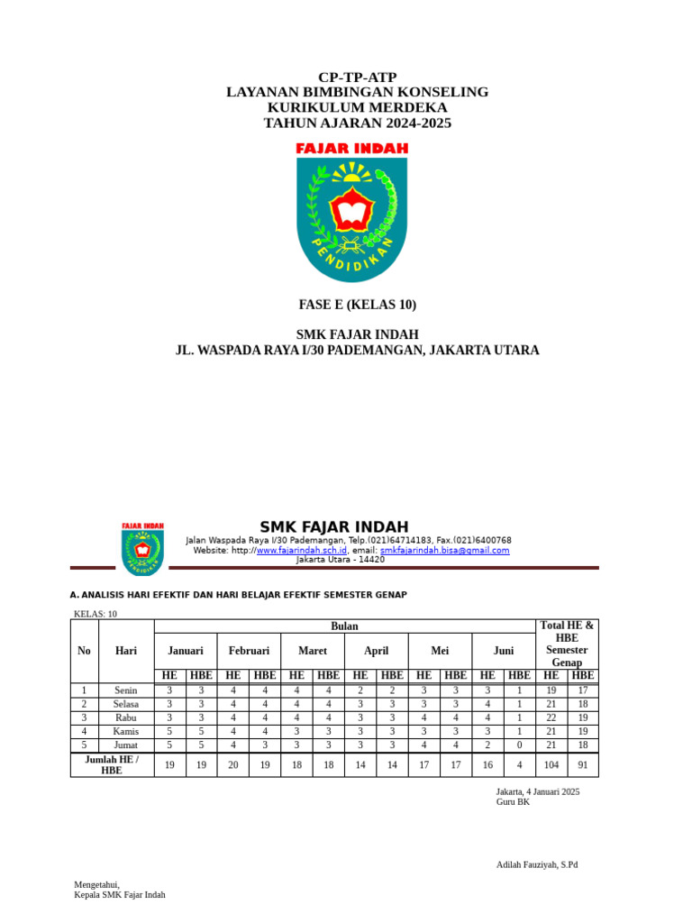 CP-TP-ATP KURMER BK FASE (E) GENAP - SMK FAJAR INDAH | PDF