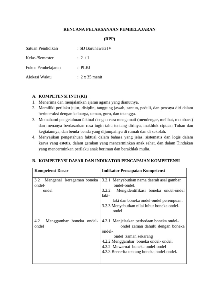 RPP Bab 2 Boneka Ondel-Ondel | PDF