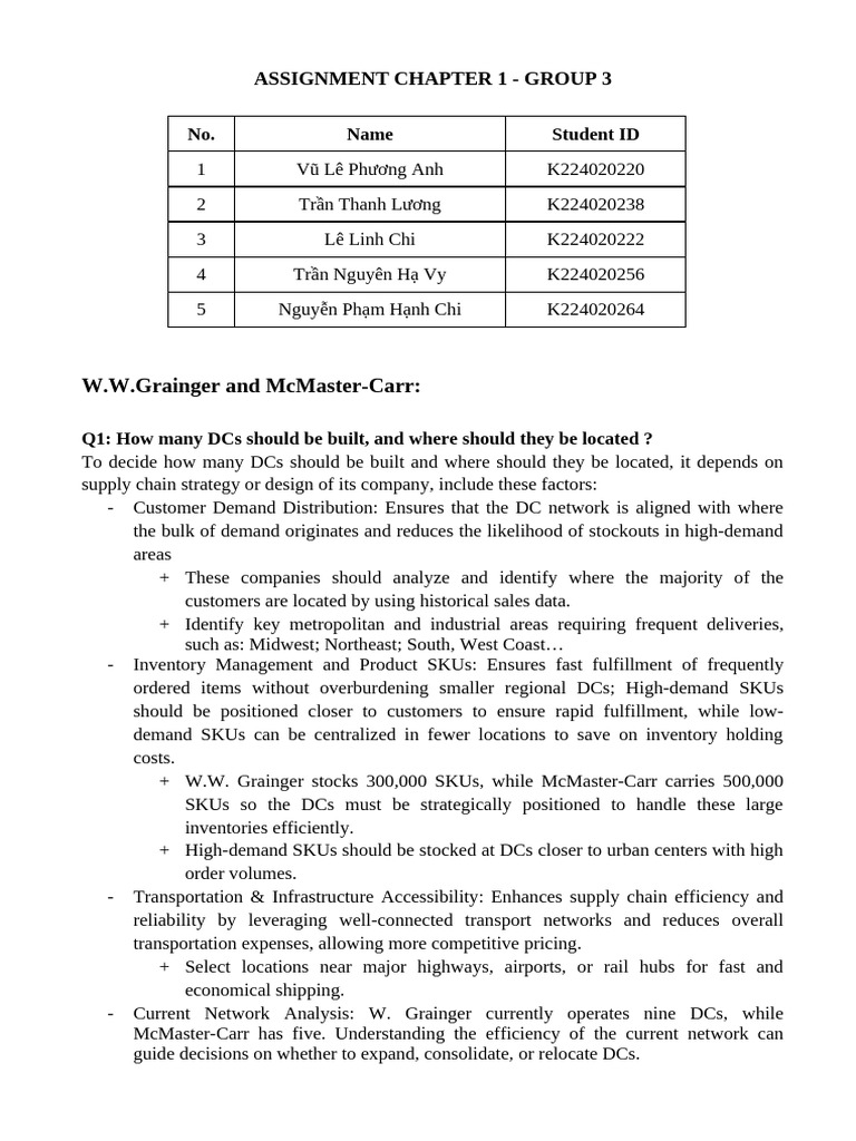 Assignment chapter 1 | PDF | Inventory | Warehouse