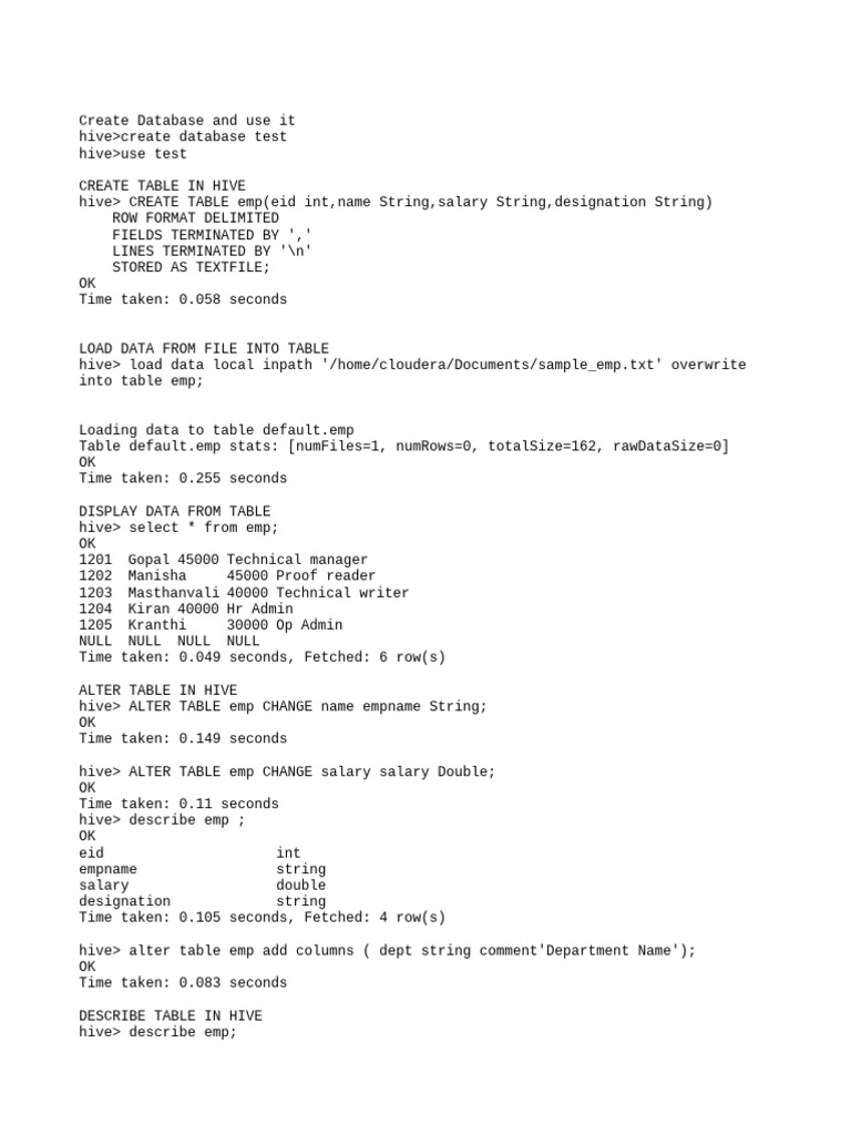 A_3_hive | PDF | Comma Separated Values | Information Technology Management