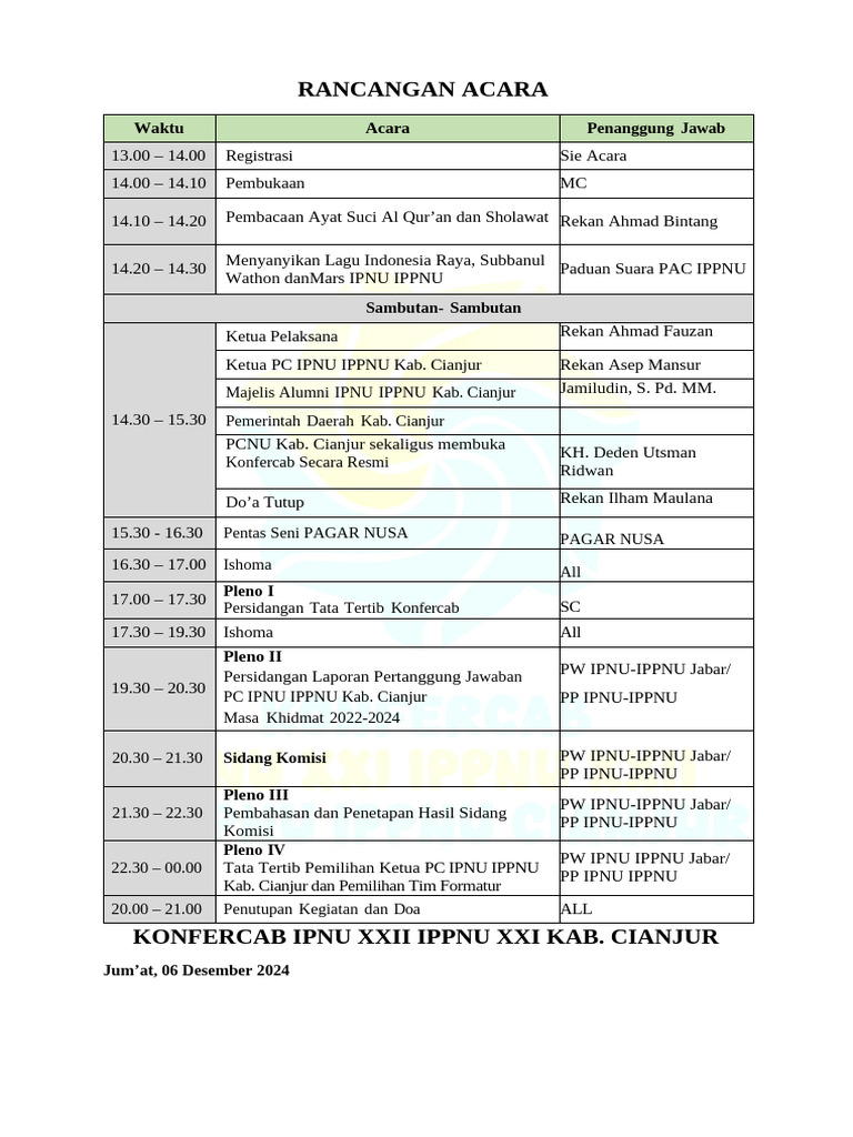 Rancangan Acara Konfercab IPNU IPPNU Cianjur | PDF