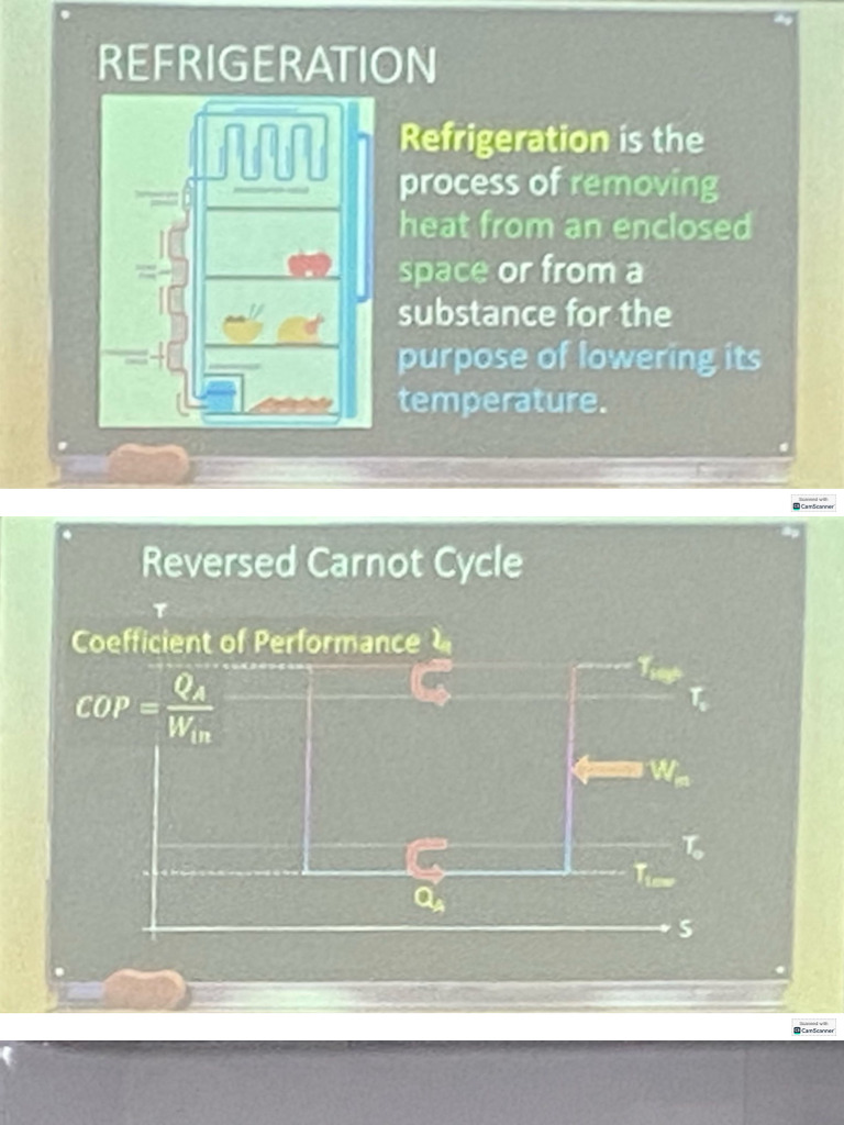Refrigeration Notes | PDF