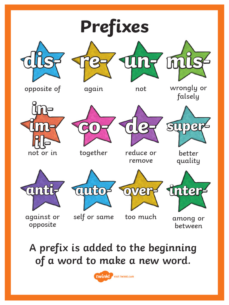 t2 e 4796 Prefix and Suffix Display Posters Ver 2 | PDF