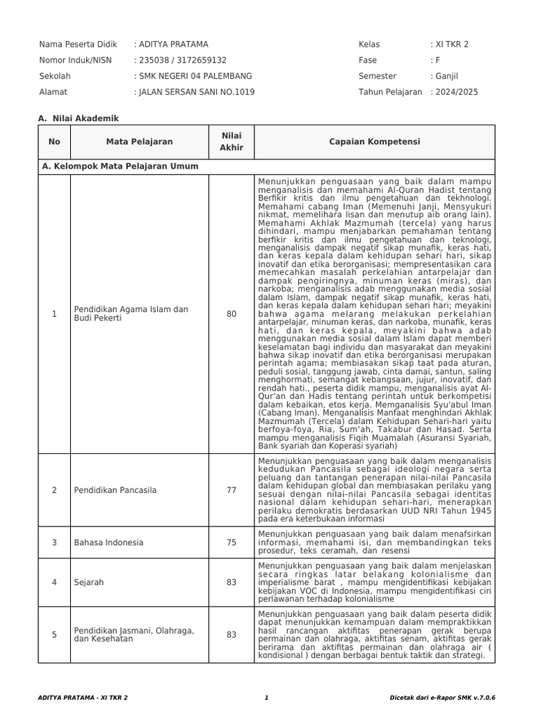 Rapor Aditya Pratama - Xi TKR 2 | PDF
