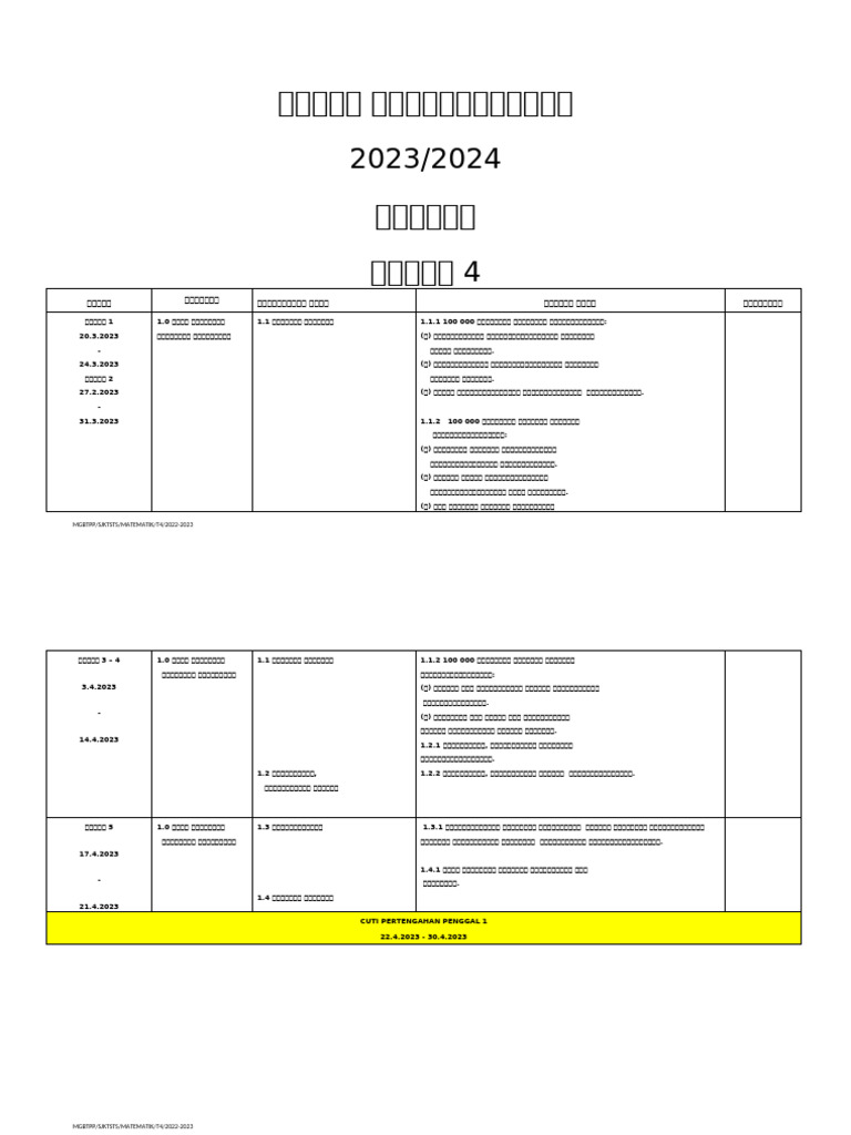 RPT MT Tahun 4 2023 | PDF