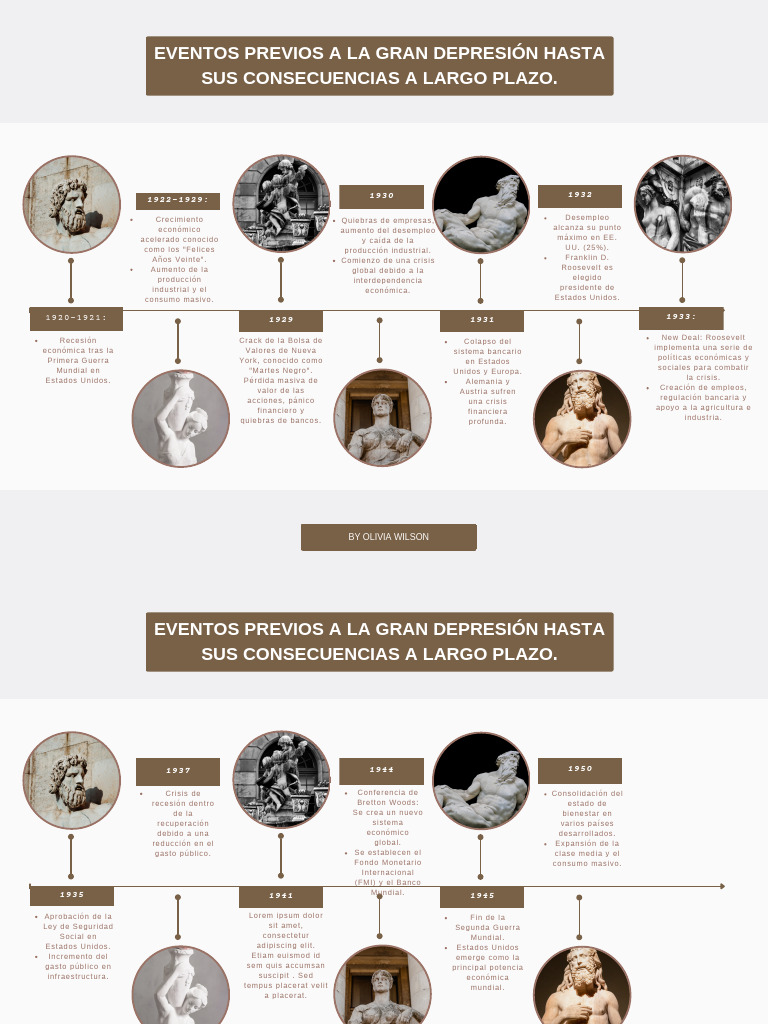 Johan Miguel Guaranda Ruiz | PDF | Gran depresion | Nuevo acuerdo