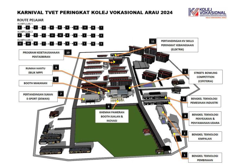 Route Pelajar | PDF