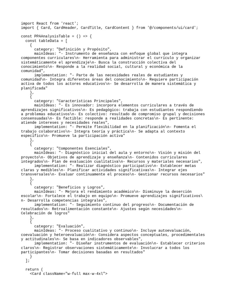 Ppa Analysis Table - TSX | PDF | Evaluación | Plan de estudios
