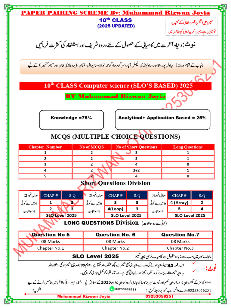 10th Class Pairing Scheme All Punjab Board 2025 New Policy BISE by ...