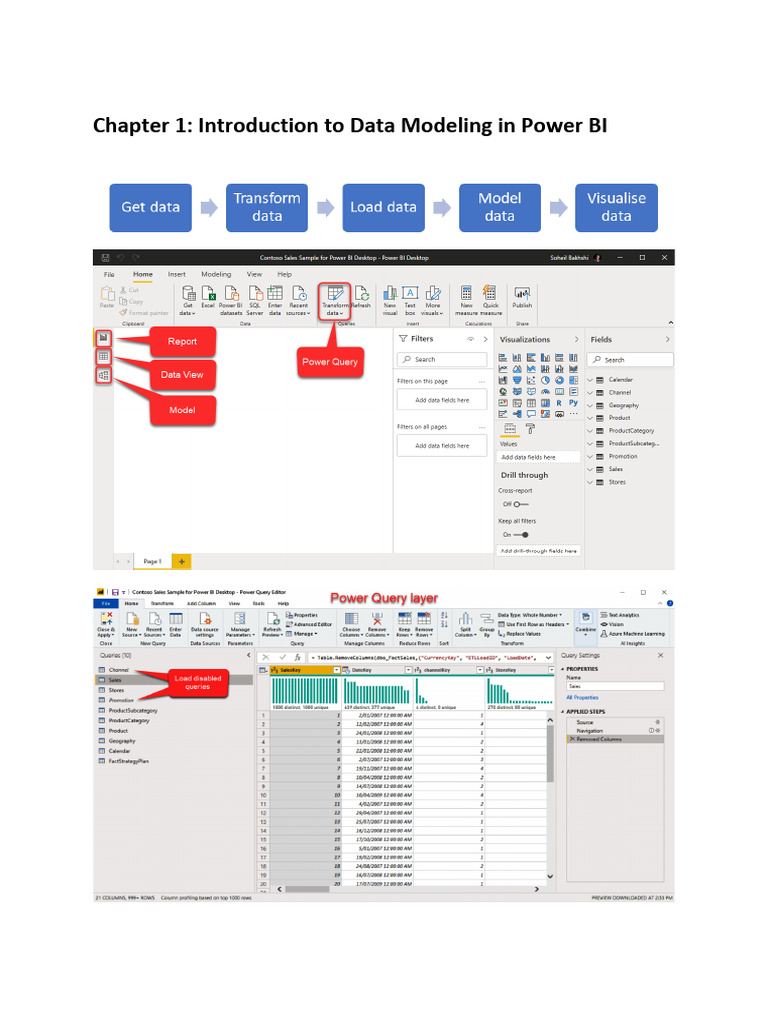 Data Modelling Power BI | PDF