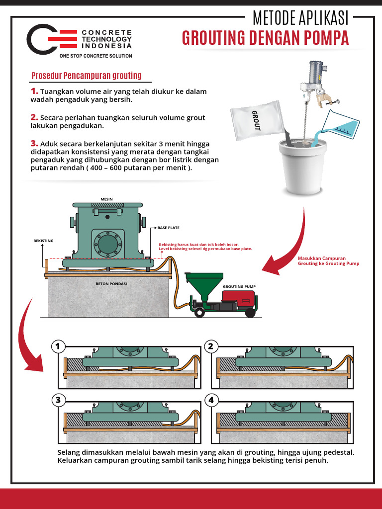 Metode Aplikasi Grouting DG Pompa-1 | PDF
