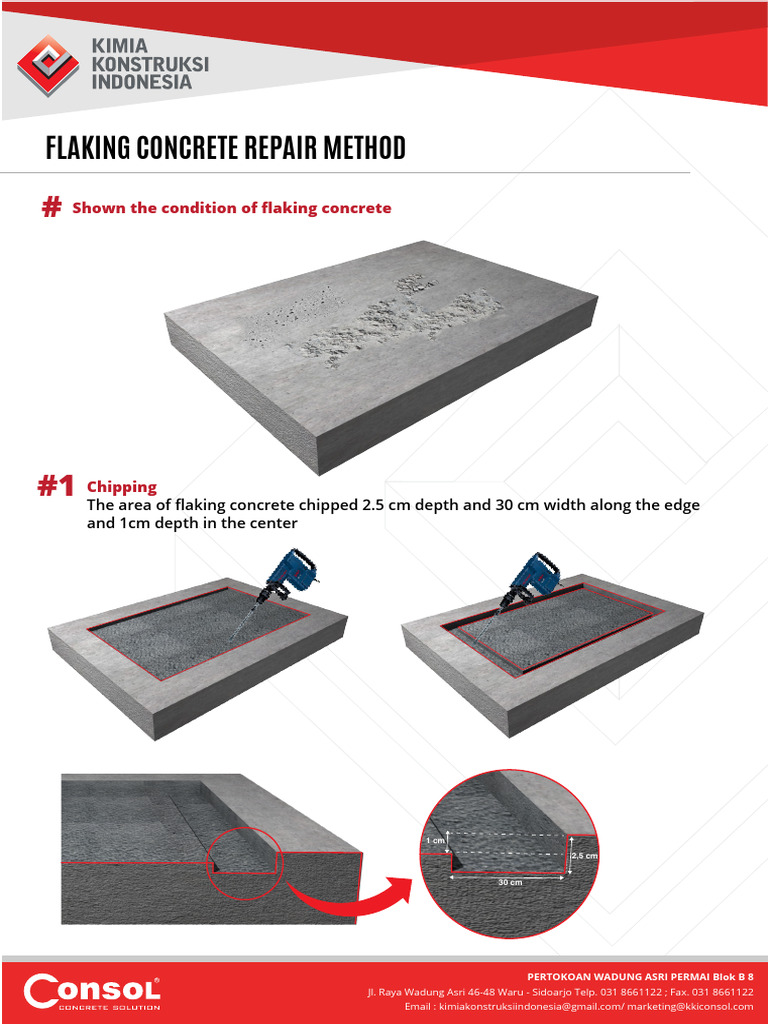 Flaking Concrete Repair Method R1 | PDF