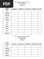 RM No. 246S.2024 Guidelines in The Conduct of The Regional Achievement ...