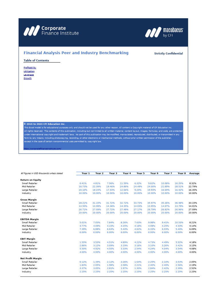 Benchmarking Analysis | PDF | Copyright | Revenue