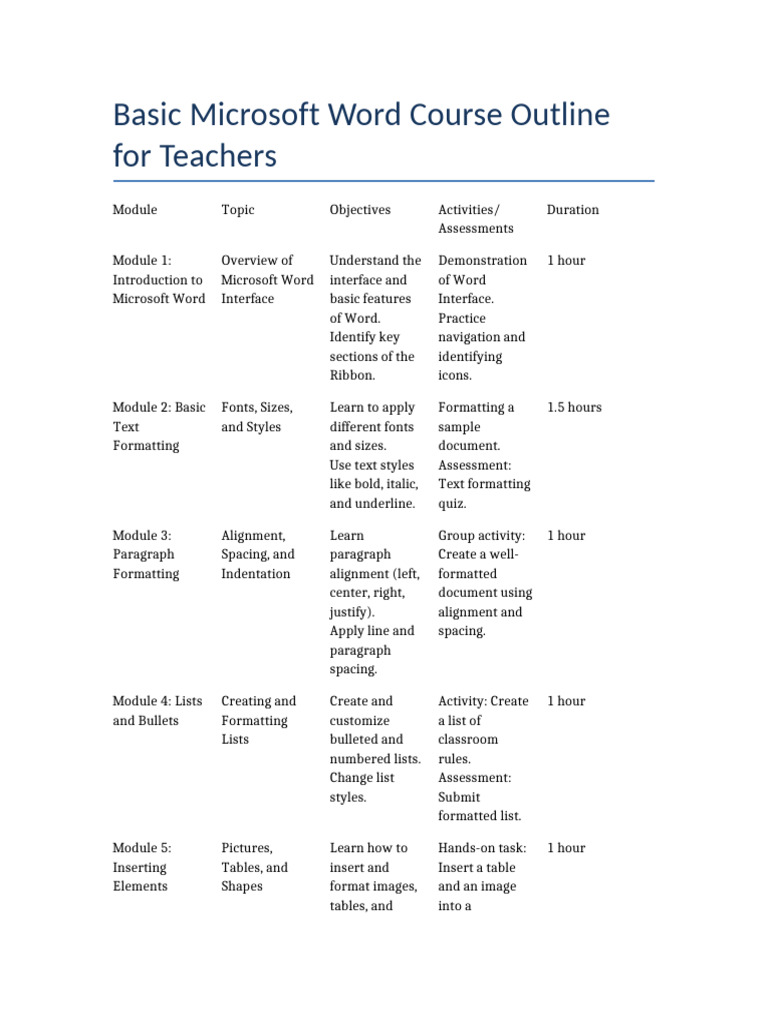 Basic_Microsoft_Word_Course_Outline_for_Teachers | PDF | Microsoft Word ...