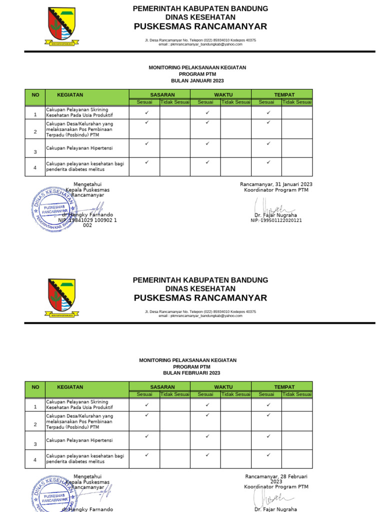 MONITORING PELAKSANAAN KEGIATAN PTM | PDF