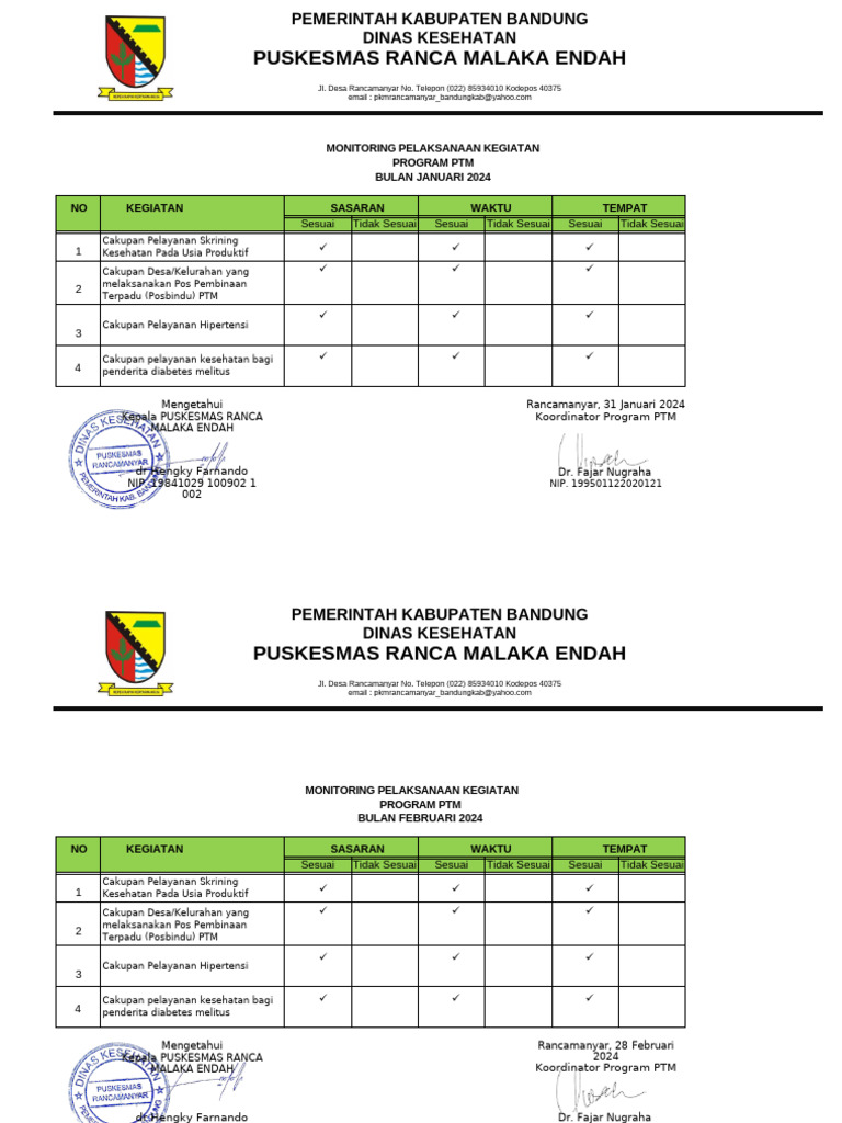 Monitoring Pelaksanaan Kegiatan PTM 2024 | PDF