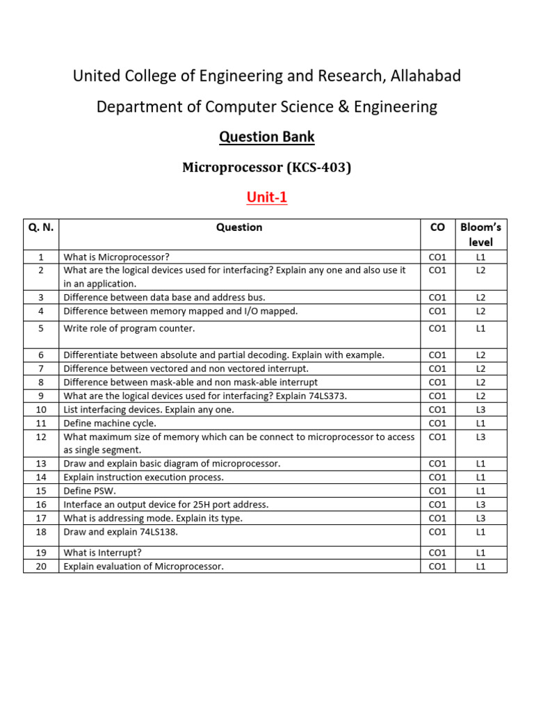 Micro_Question Bank-Unit-1-2-3 | PDF | Central Processing Unit ...