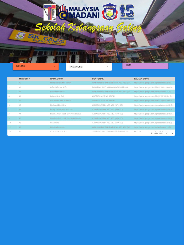 DATA_STUDIO_PENGHANTARAN_ERPH | PDF