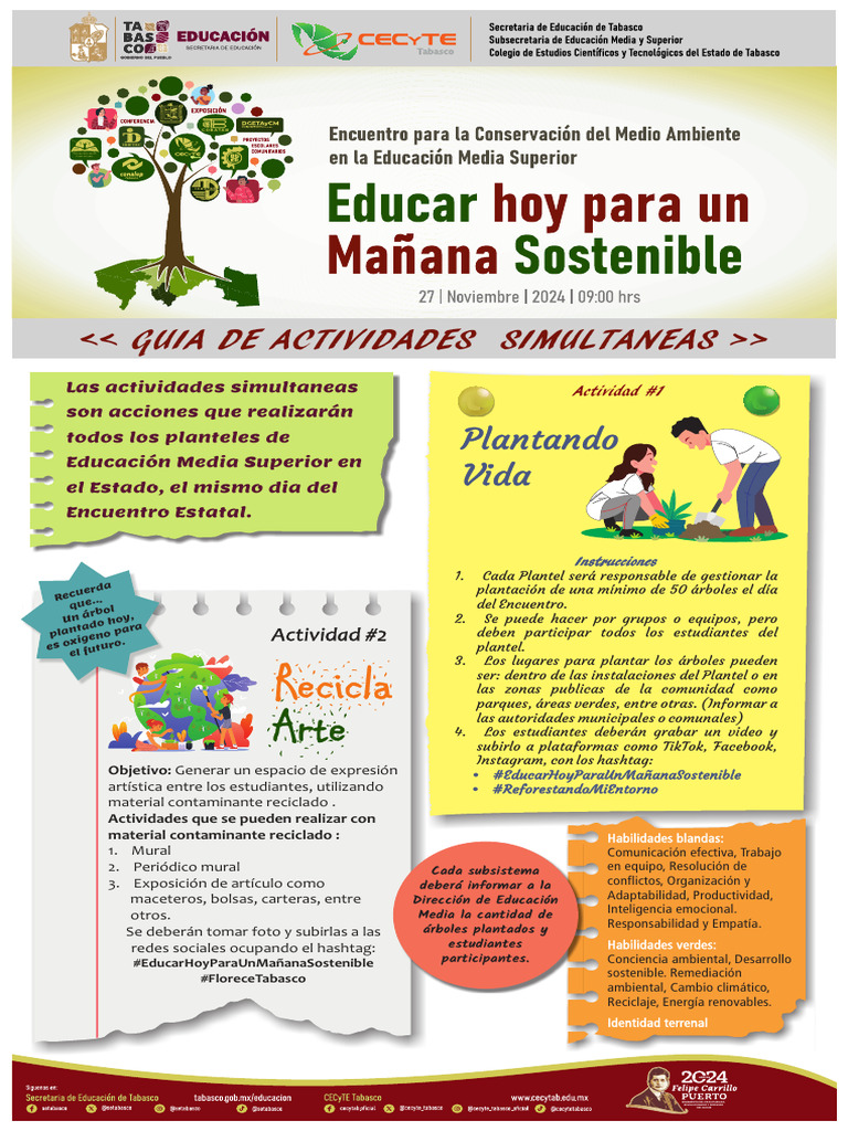 Guia de Actividades Simultaneas | PDF | Entorno natural