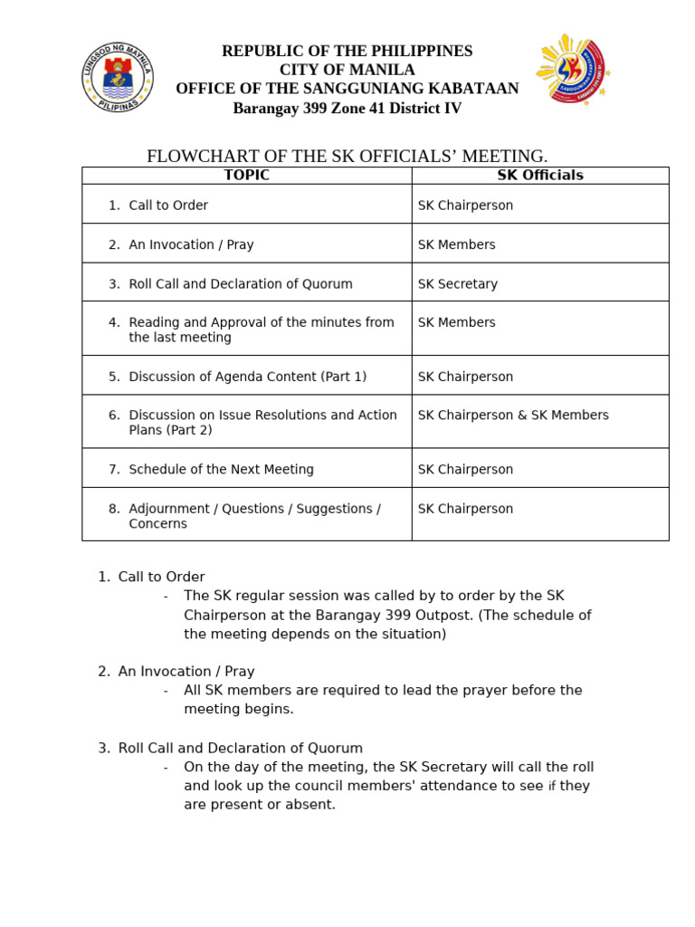 Flowchart of The SK Officials | PDF | Government | Parliamentary Procedure