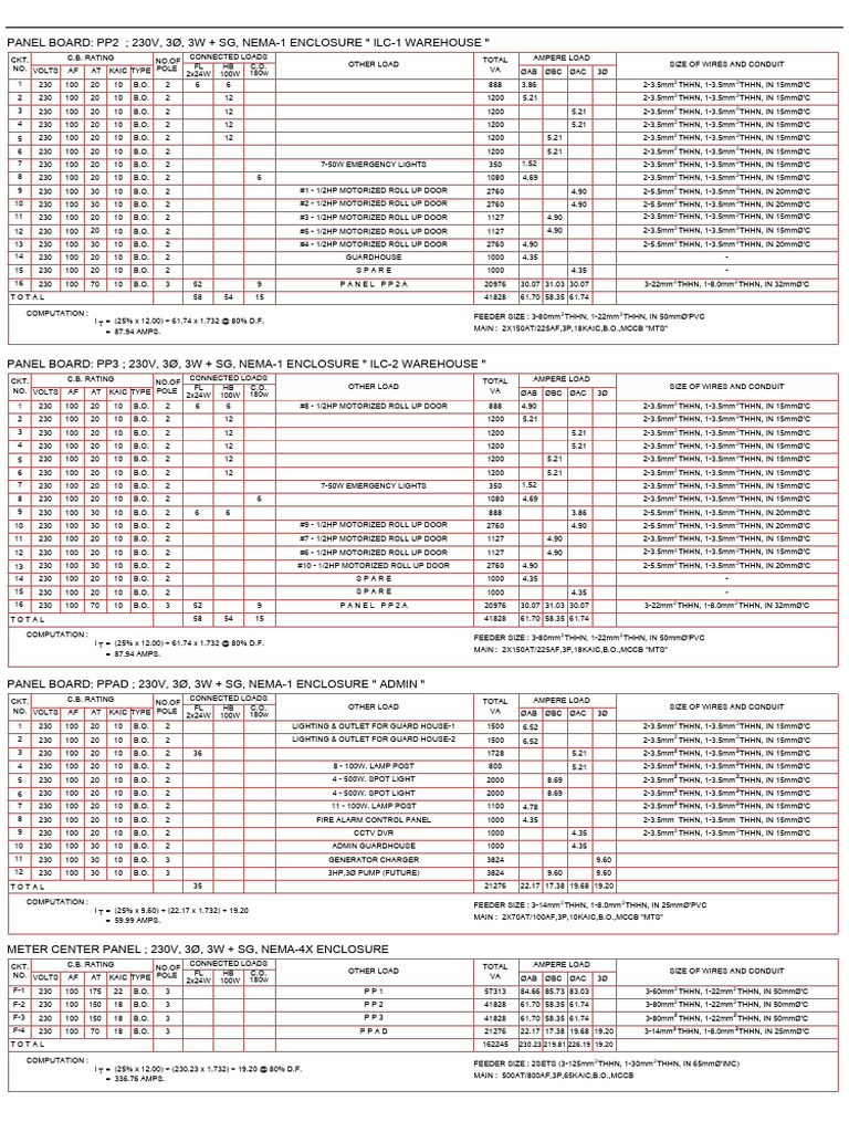 Electrical 2 | PDF | Electrical Engineering | Wire