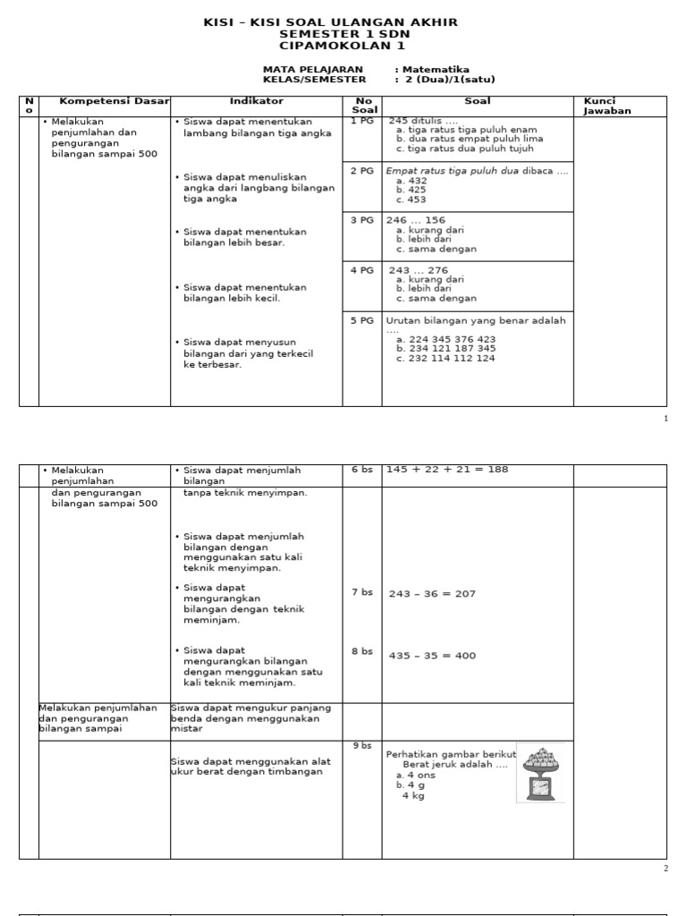 kisi kisi kelas 2 mi fix | PDF