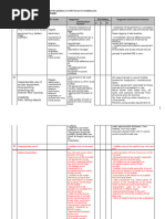 The ADNOC 6x6 Risk Matrix Is A Risk Assessment Tool | PDF | Risk | Risk ...