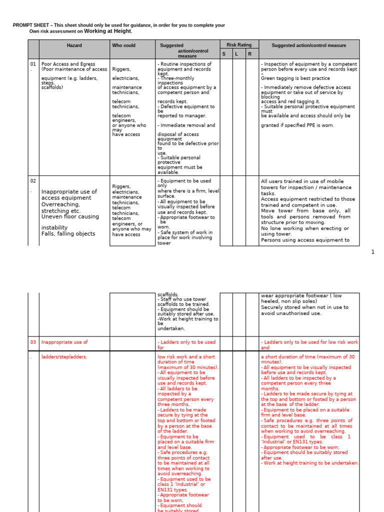 Working at Height Risk Assessment Guide | PDF | Risk | Ladder