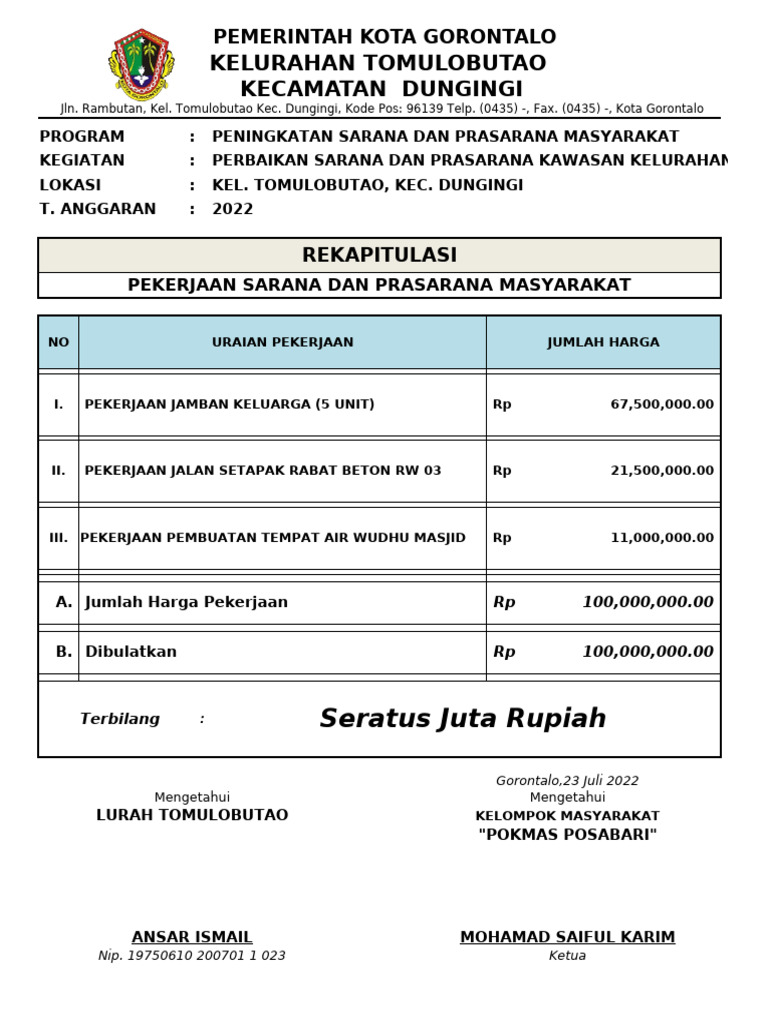 Rab Tempat Wudhu Pokmas Tomin - 2022 (Revisi2) | PDF