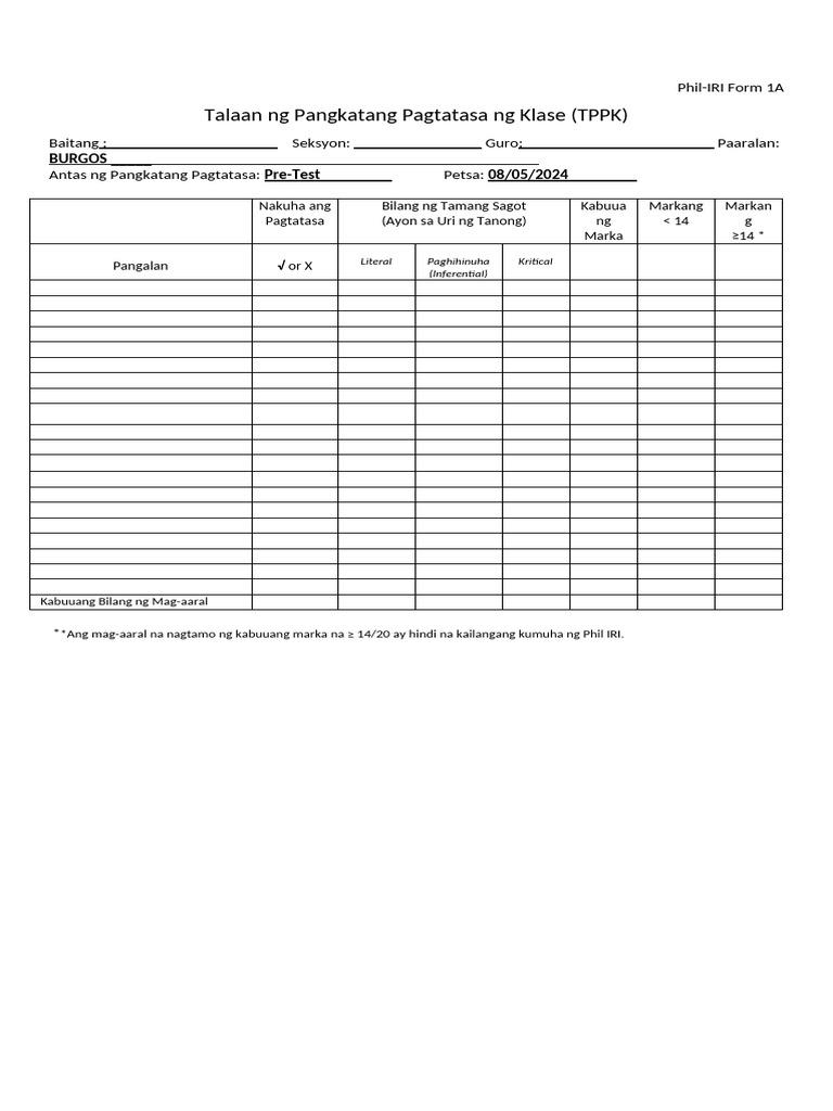 Phil Iri Forms Fil | PDF